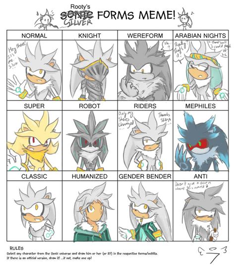 Sonic Forms Meme With Silver By 7goodangel On Deviantart
