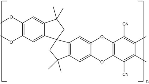 Schematic Drawing Showing The Chemical Structure Of Pim Polyimide