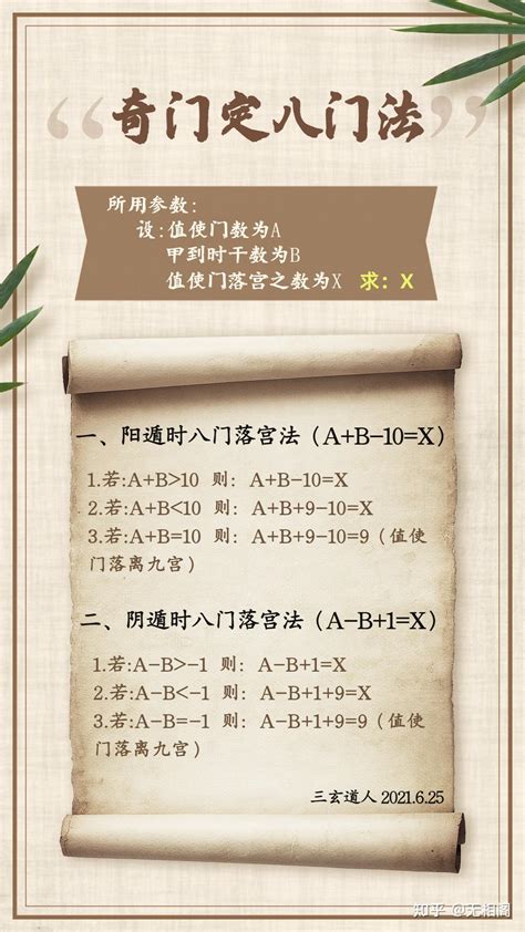 三玄道长奇门遁甲定八门法，数学方程式简易公式定八门 知乎