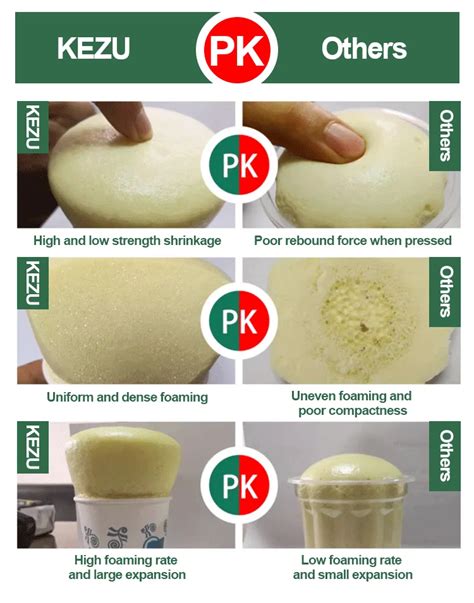 Hydrophilic Polyurethane Foam Injection Resin Injection Hydrophilic