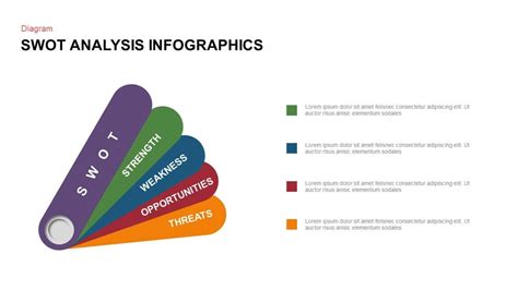 SWOT Analysis Template For Google Slides And PowerPoint Slideheap Swot Analysis Template