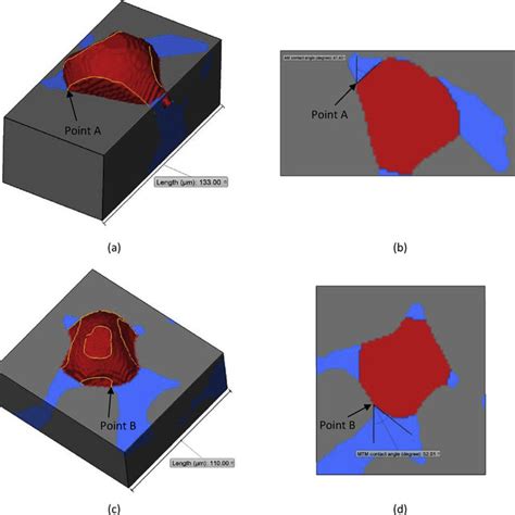 Contact Angle Measurements For Both Types Of Fluid Fluid Interfaces