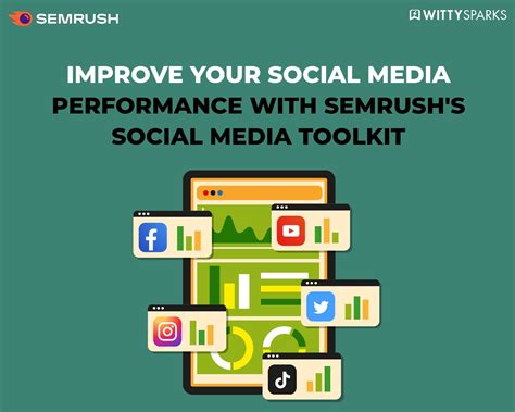 Semrush Social Media Toolkit Fire Up Your Social Media Game
