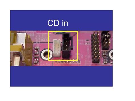 Hardware Components Ppt