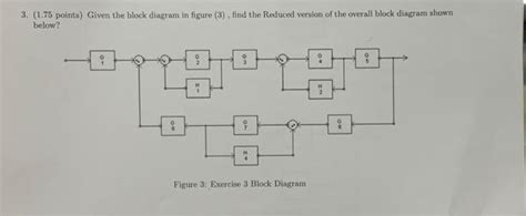 Solved Points Given The Block Diagram In Figure Chegg Com