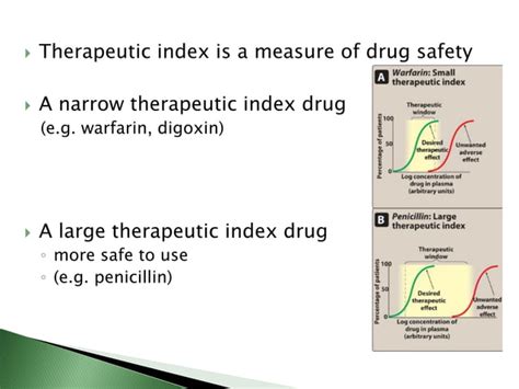 Design And Optimizing Of Dosage Regimen Pharmacology Ppt