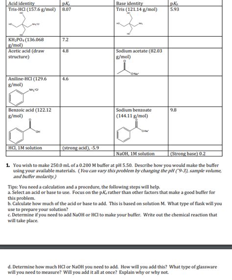1 You Wish To Make 2500 Ml Of A 0200m Buffer At