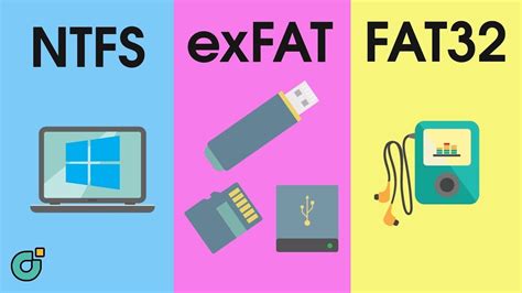 Ntfsとexfatの違いは何ですか
