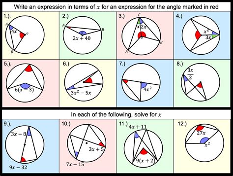 Circle Theorems Mathshko