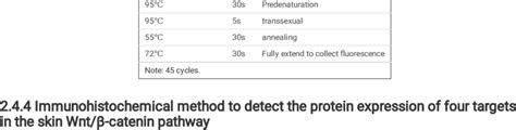 Pcr Reaction Program Reaction Temperature Time Remarks Download