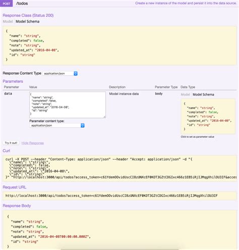 Build A Restful Api Using Loopback Algotech Solutions