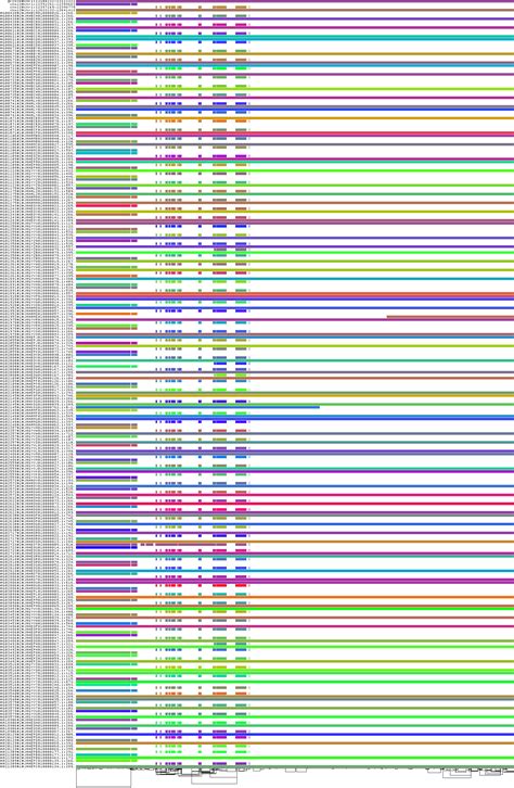 `odgi extract` is frustrating · issue 478 · pangenome odgi · github