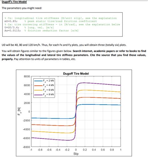 Prepare Your Report Through Live Script In Matlab