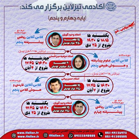 نمونه سوالات امتحانی نوبت اول تفکر و سبک زندگی هشتم به همراه پاسخنامه دانلود رایگان تیزلاین