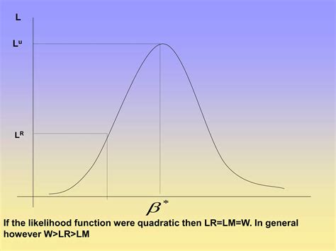 Lecture 1 Maximum Likelihood Ppt