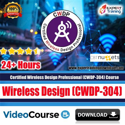 Cisco Access Control Lists With Nat Pat Expert Training