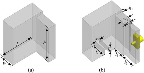 Structure Of The Inner Cavity Of A Traditional Open‐ended Waveguide