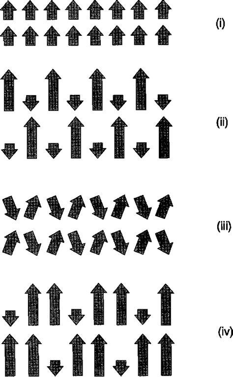 Figure 1 From One Dimensional Coordination Polymers Applications To