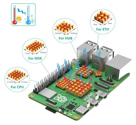 Raspberry Pi 5 Aluminum Metal Case With Cooler Pwm Fan And Pure Copper Heatsink Big Space For