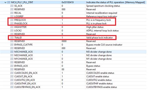 TMDX654IDKEVM Huge Jitter Of The MCU CPSW PLL CLKOUT Signal Out Of