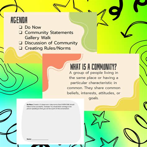 Back To School Creating A Classroom Community Norms Lesson Activity Classful