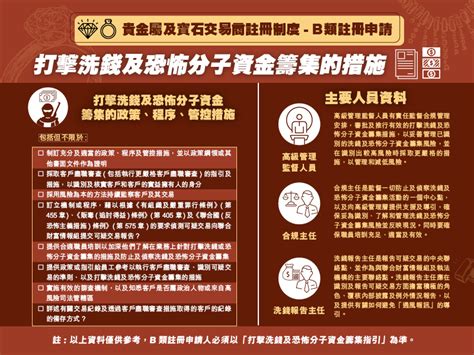 貴金屬及寶石交易商註冊制度 一文解說註冊手續及註冊人責任 星島日報