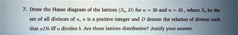 Solved Draw The Hasse Diagram Of The Lattices Sâ‚ƒâ‚€ D For N 30