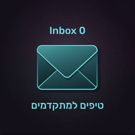 Erez Pickman Posted On Linkedin