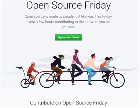 Open Source Friday Github Opensourcefriday Adafruit Industries Makers Hackers Artists