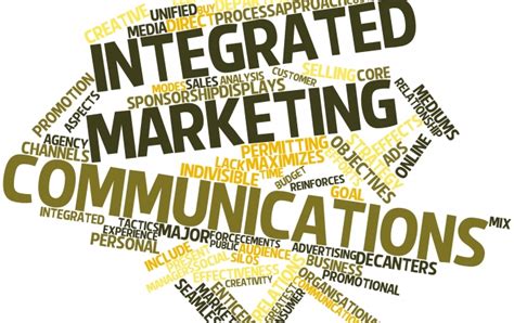 Apa Itu Integrated Marketing Communication Berikut Pembahasannya
