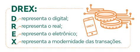 O Futuro Do Dinheiro CHEGOU O Que Esperar Do Drex A Moeda Digital Do
