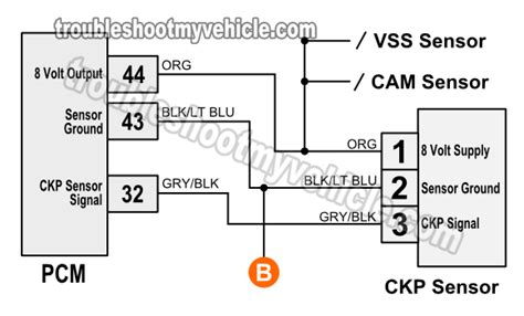 Crank Sensor Wiring Diagram Wiring Diagram And Schematic