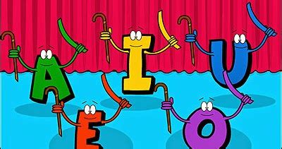 C Programming Vowel Checker Standard Programming