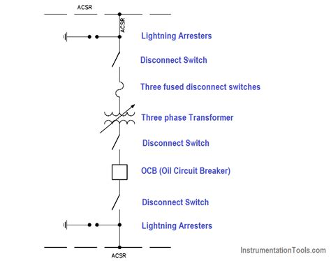 Diagram Electrical One Line Diagram Mydiagramonline