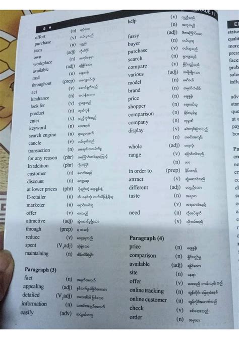 Grade 11 သင်ရိုးသစ် အင်္ဂလိပ်စာ Unit 1 To 4 မီးနင်းများ