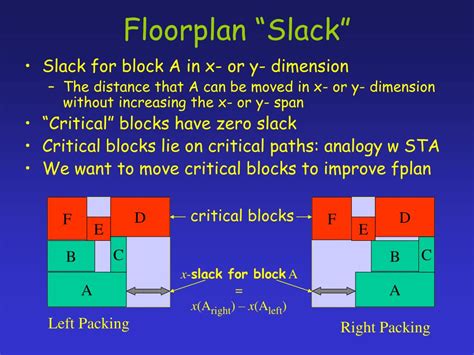 ppt consistent placement of macro blocks using floorplanning and
