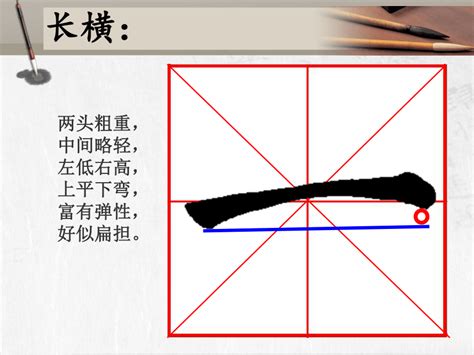 Ppt