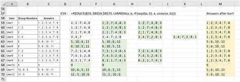 Excel Commonality Between Comma Separated Cells In A Column Super User