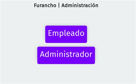 GitHub sapoclay furancho Administración de un furancho o un restaurante