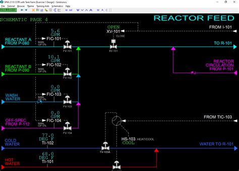 Spm 2110 Cstr With Tank Farm Simtronics Spm Series