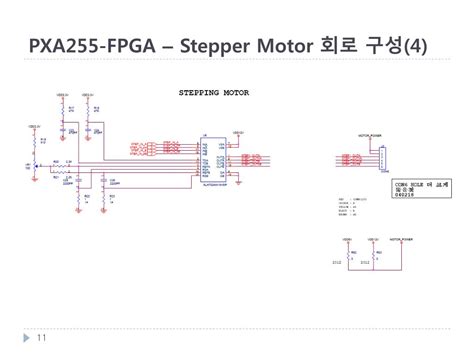 Ppt Stepper Motor 디바이스 드라이버 Powerpoint Presentation Free Download