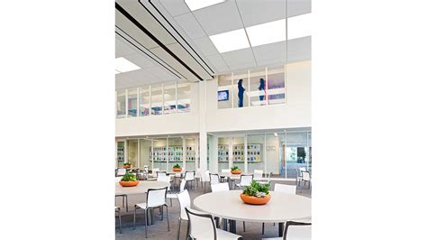 The Cato Institute Projects Gensler