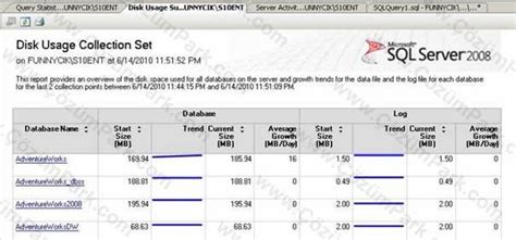 Sql Server 2008 Performance Data Collection Vmware Virtualization Blog
