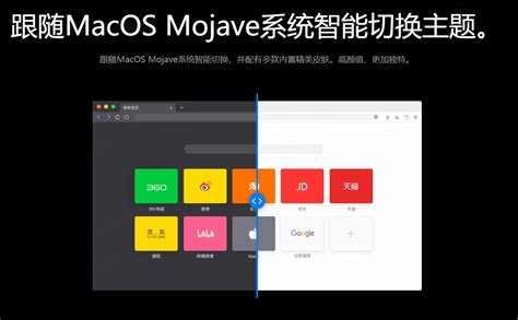360极速浏览器mac版360社区