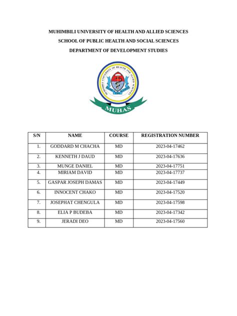 Experimental Design Assignment Pdf Medical Specialties Medicine