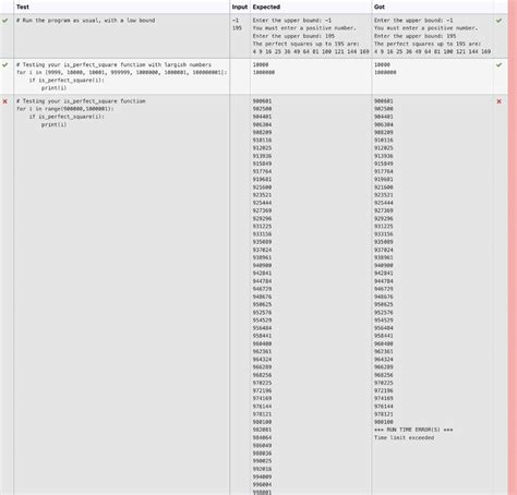Solved A Faster Is Perfect Square Function If You Already Chegg Com