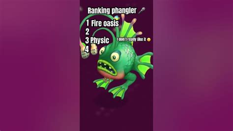 Ranking Phangler Youtube