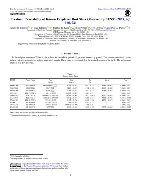 Pdf Erratum Variability Of Known Exoplanet Host Stars Observed By