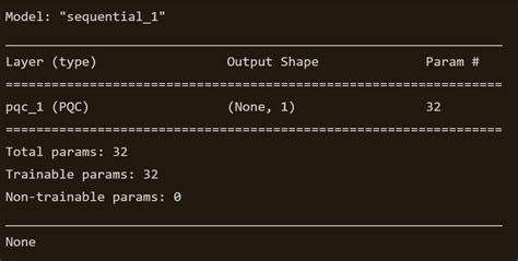 Unfair Comparison In Mnist Tutorial · Issue 629 · Tensorflowquantum