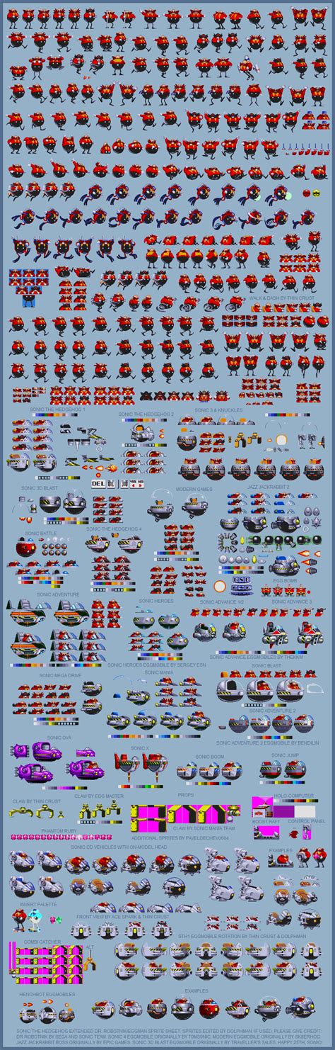Dr Robotnikeggman Extended Spritesheet V5 By Retrobunyip On Deviantart